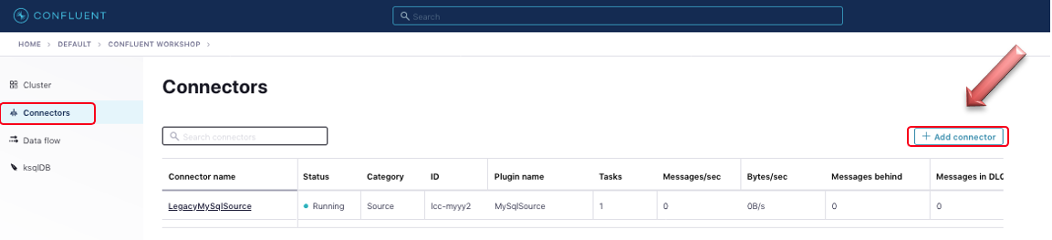 Insert Application Status To Amazon Redshift Confluent Kafka Workshop